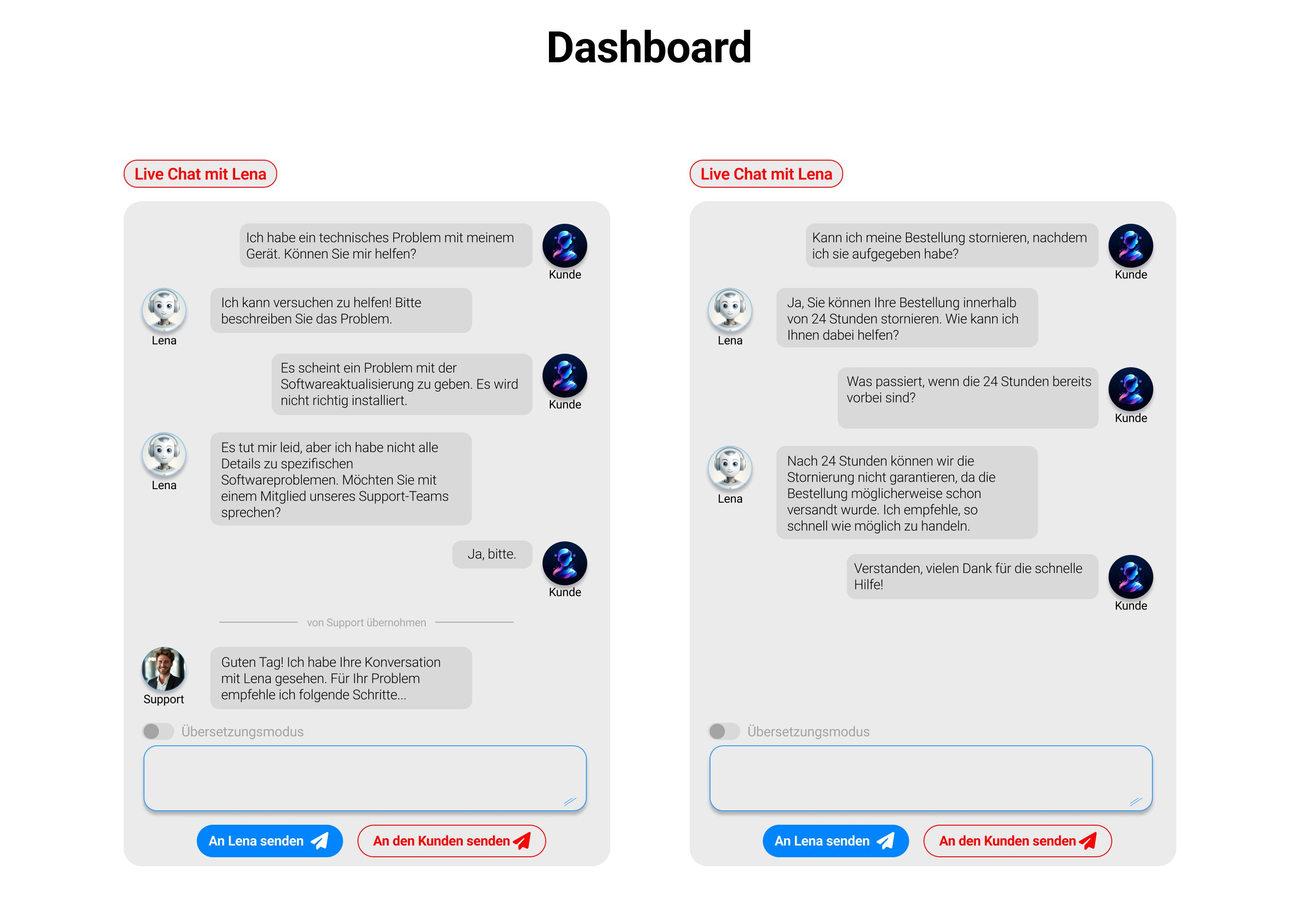 Wie unsere Chatbots funktionieren